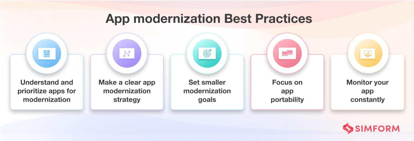 Application Modernization: Types, benefits, challenges, and more