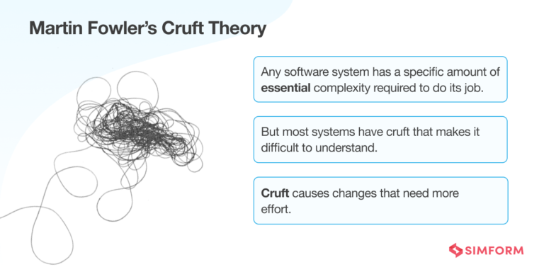 Overcoming Technical Debt: Best Practices for Sustainable Development