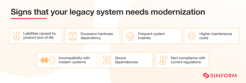 Top 7 Signs That Your Legacy System Needs Modernization