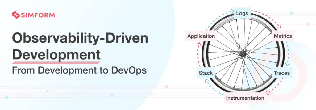 Observability-Driven Development: From Development to DevOps
