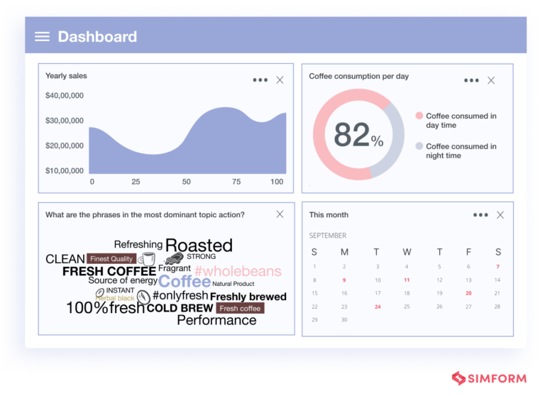 How to Build A Real-Time Social Media Sentiment Analysis Data Pipeline