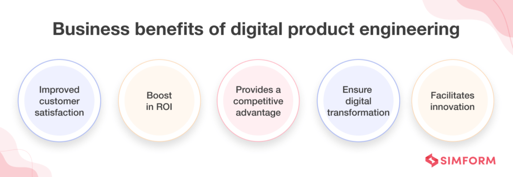 What is Digital Product Engineering? Phases, Challenges, Trends