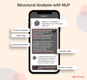 NLU vs. NLP: Unlocking the Secrets of Language Processing in AI
