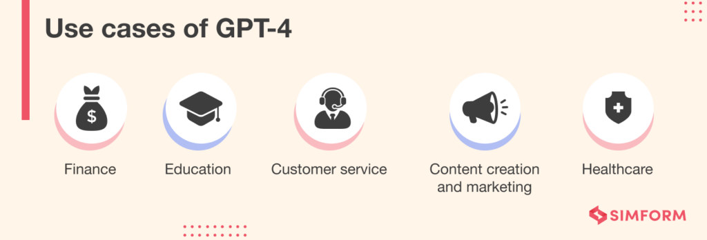 GPT Models: Understand Different Version