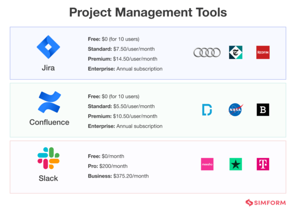Devops Ci Cd And Containerization 44 Images Explaining A Winning Trio
