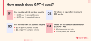 GPT Models: Understand Different Version
