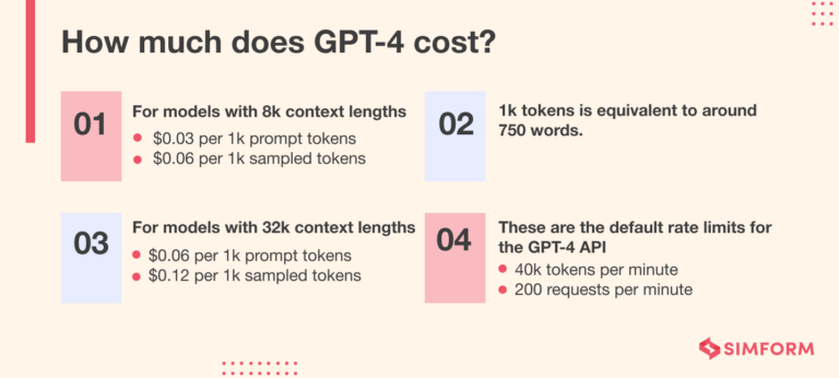 GPT Models: Understand Different Version