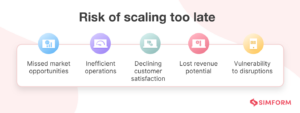 Scalable Products: Why, When, and How to Scale Your Digital Product?