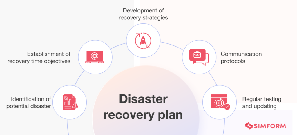 8 Reasons Why Software Product Engineering Projects Fail and How to ...