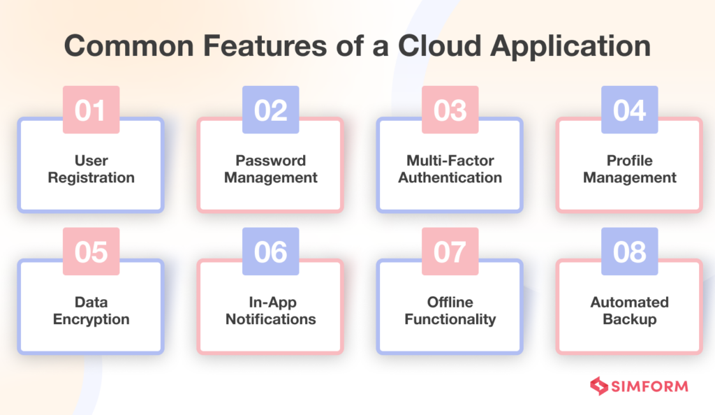 How to Develop a Cloud Application: Step-By-Step Guide