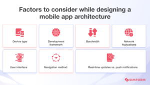 Mobile Application Architecture: Layers, Types, Principles, Factors