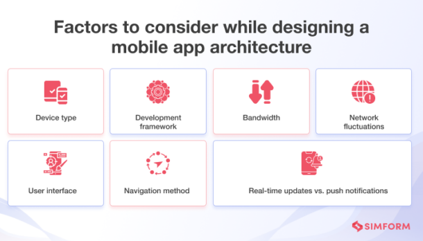 Mobile Application Architecture: Layers, Types, Principles, Factors