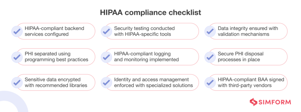 How to Develop HIPAA-Compliant Mobile Application: Step-by-Step Guide