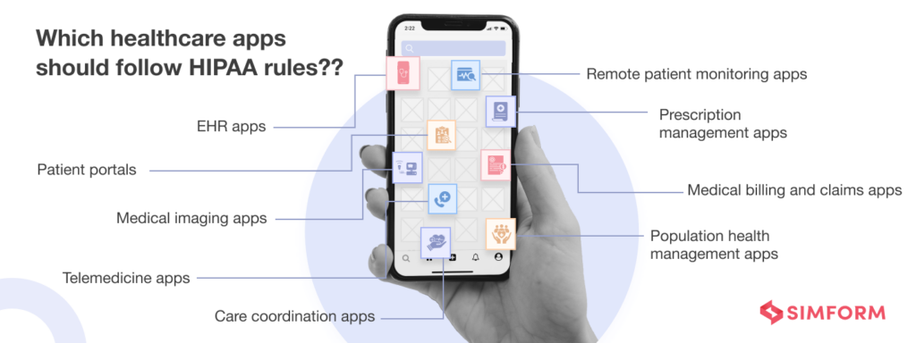 How to Develop HIPAA-Compliant Mobile Application: Step-by-Step Guide