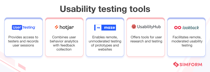 A Complete Guide To Web Application Testing