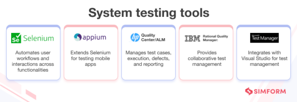 A Complete Guide To Web Application Testing