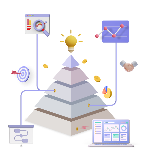 DevOps Automation Services | Simform DevOps Automation Services | Simform