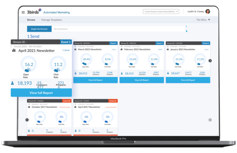 Product Engineering Company | AI/ML and Data | Simform
